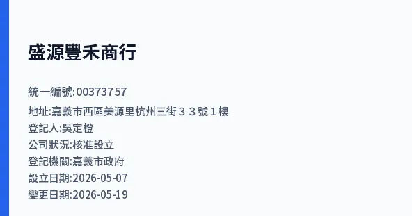 盛源豐禾商行的照片-統編 00373757(嘉義市) 公司登記資料與營業項目詳細圖表