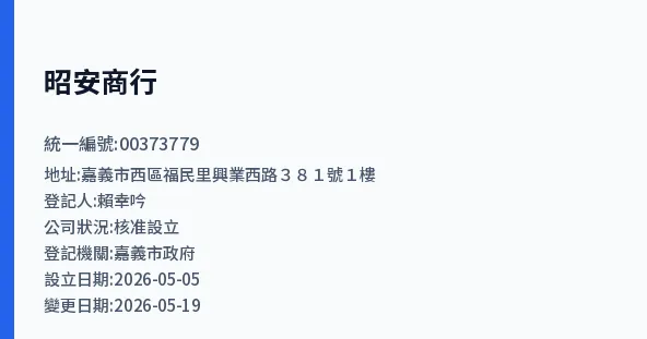 昭安商行的照片-統編 00373779(嘉義市) 公司登記資料與營業項目詳細圖表