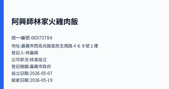 阿興師林家火雞肉飯的照片-統編 00373784(嘉義市) 公司登記資料與營業項目詳細圖表