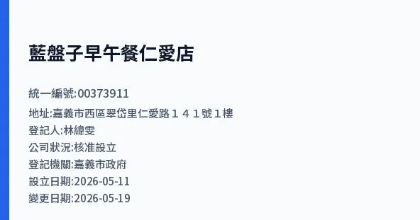 藍盤子早午餐仁愛店的照片-統編 00373911(嘉義市) 公司登記資料與營業項目詳細圖表