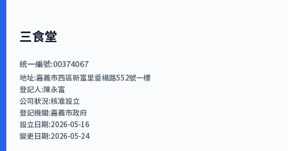 三食堂的照片-統編 00374067(嘉義市) 公司登記資料與營業項目詳細圖表