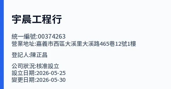 宇晨工程行的照片-統編 00374263(嘉義市) 公司登記資料與營業項目詳細圖表