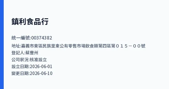 鎮利食品行的照片-統編 00374382(嘉義市) 公司登記資料與營業項目詳細圖表