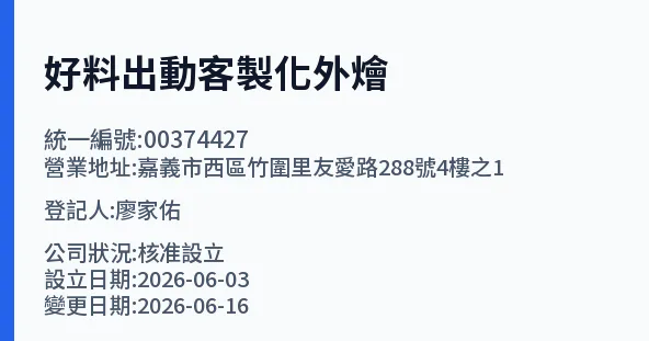 好料出動客製化外燴的照片-統編 00374427(嘉義市) 公司登記資料與營業項目詳細圖表