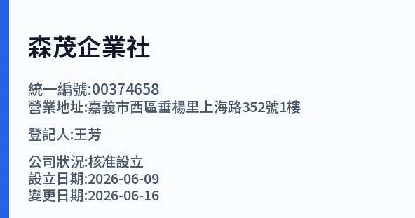 森茂企業社的照片-統編 00374658(嘉義市) 公司登記資料與營業項目詳細圖表