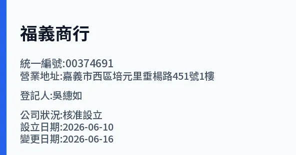 福義商行的照片-統編 00374691(嘉義市) 公司登記資料與營業項目詳細圖表