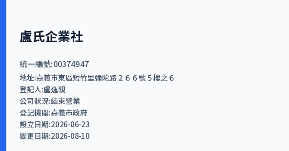 盧氏企業社的照片-統編 00374947 公司登記資料與營業項目詳細圖表
