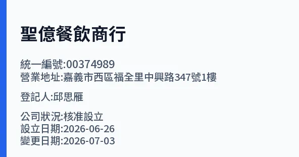 聖億餐飲商行的照片-統編 00374989(嘉義市) 公司登記資料與營業項目詳細圖表