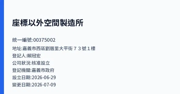 座標以外空間製造所的照片-統編 00375002(嘉義市) 公司登記資料與營業項目詳細圖表
