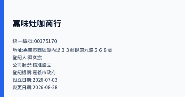 嘉味灶咖商行的照片-統編 00375170(嘉義市) 公司登記資料與營業項目詳細圖表