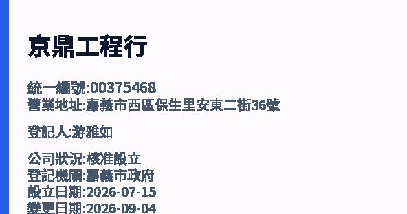 京鼎工程行的照片-統編 00375468(嘉義市) 公司登記資料與營業項目詳細圖表