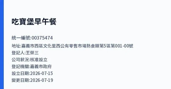 吃寶堡早午餐的照片-統編 00375474(嘉義市) 公司登記資料與營業項目詳細圖表