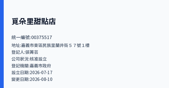 覓朵里甜點店的照片-統編 00375517(嘉義市) 公司登記資料與營業項目詳細圖表