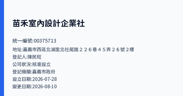 苗禾室內設計企業社的照片-統編 00375713(嘉義市) 公司登記資料與營業項目詳細圖表