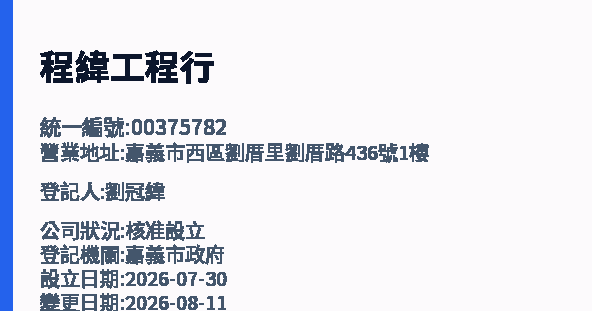 程緯工程行的照片-統編 00375782(嘉義市) 公司登記資料與營業項目詳細圖表