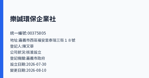 樂誠環保企業社的照片-統編 00375805(嘉義市) 公司登記資料與營業項目詳細圖表