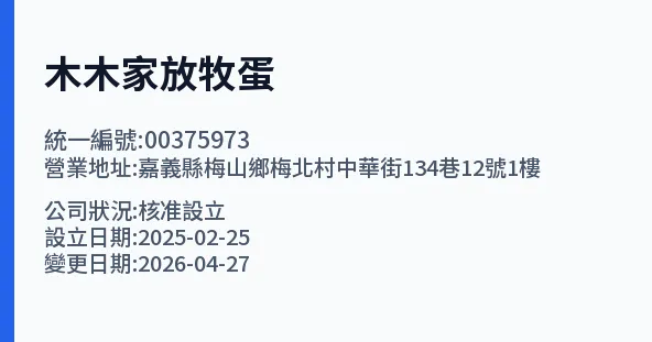 木木家放牧蛋的照片-統編 00375973(嘉義縣) 公司登記資料與營業項目詳細圖表