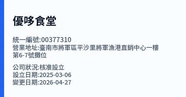 優哆食堂的照片-統編 00377310(臺南市) 公司登記資料與營業項目詳細圖表