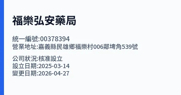 福樂弘安藥局的照片-統編 00378394(嘉義縣) 公司登記資料與營業項目詳細圖表
