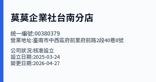 莫莫企業社台南分店的照片-統編 00380379(臺南市) 公司登記資料與營業項目詳細圖表