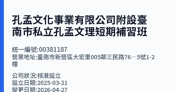 孔孟文化事業有限公司附設臺南市私立孔孟文理短期補習班的照片-統編 00381187(臺南市) 公司登記資料與營業項目詳細圖表