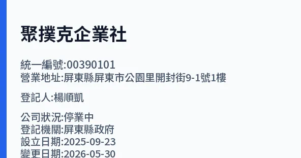 聚撲克企業社的照片-統編 00390101(屏東縣) 公司登記資料與營業項目詳細圖表