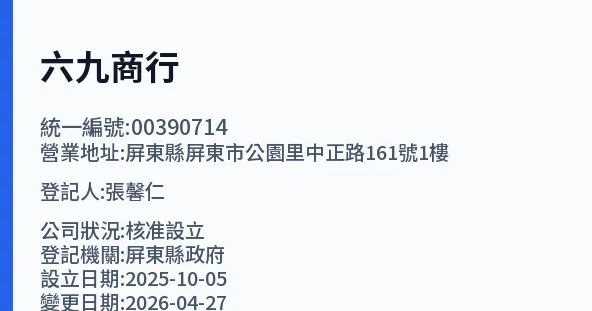 六九商行的照片-統編 00390714(屏東縣) 公司登記資料與營業項目詳細圖表