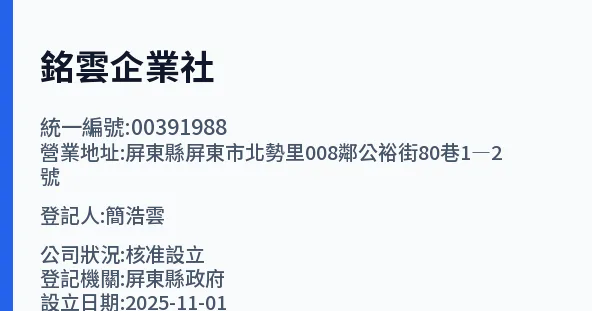 銘雲企業社的照片-統編 00391988(屏東縣) 公司登記資料與營業項目詳細圖表