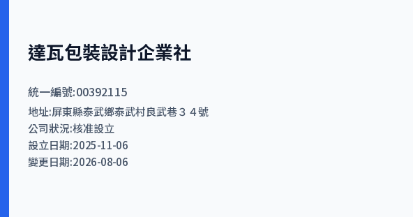 達瓦包裝設計企業社的照片-統編 00392115 公司登記資料與營業項目詳細圖表