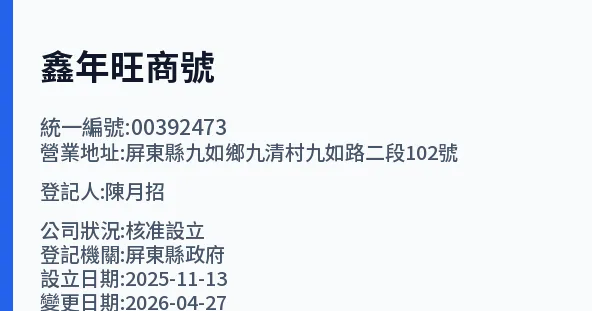 鑫年旺商號的照片-統編 00392473(屏東縣) 公司登記資料與營業項目詳細圖表