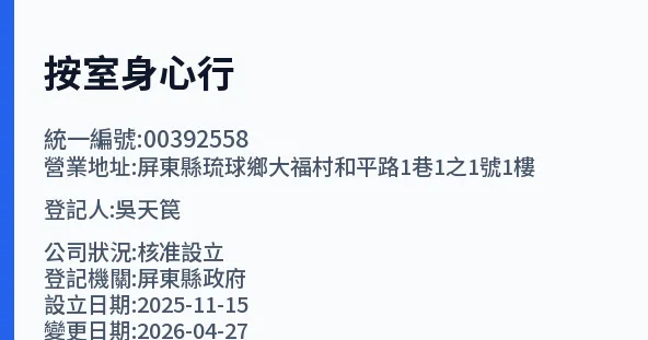 按室身心行的照片-統編 00392558(屏東縣) 公司登記資料與營業項目詳細圖表
