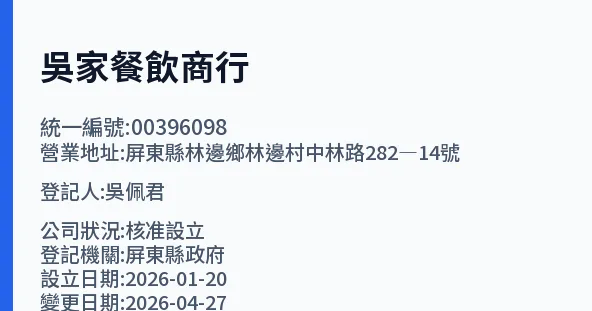 吳家餐飲商行的照片-統編 00396098(屏東縣) 公司登記資料與營業項目詳細圖表