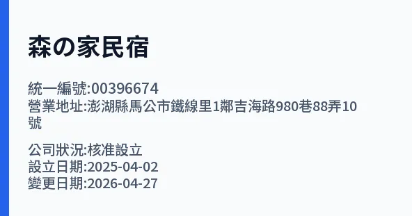 森の家民宿的照片-統編 00396674(澎湖縣) 公司登記資料與營業項目詳細圖表