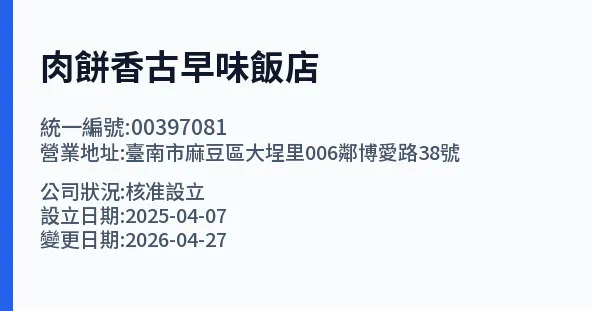 肉餅香古早味飯店的照片-統編 00397081(臺南市) 公司登記資料與營業項目詳細圖表