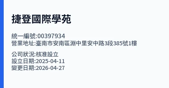 捷登國際學苑的照片-統編 00397934(臺南市) 公司登記資料與營業項目詳細圖表