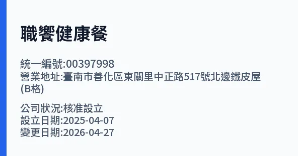 職饗健康餐的照片-統編 00397998(臺南市) 公司登記資料與營業項目詳細圖表
