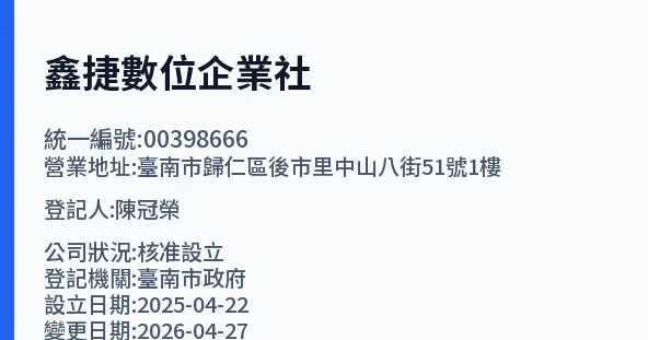 鑫捷數位企業社的照片-統編 00398666(臺南市) 公司登記資料與營業項目詳細圖表