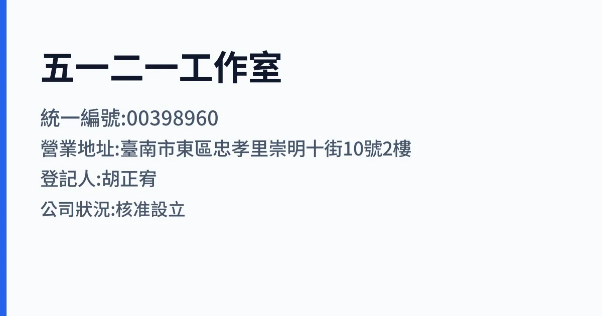 五一二一工作室 - 統編 00398960(臺南市) 公司登記資料與營業項目詳細圖表