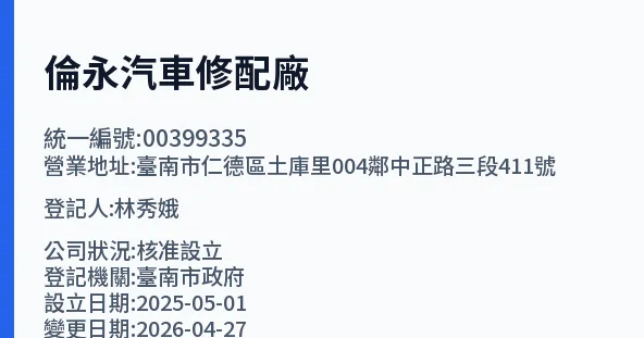 倫永汽車修配廠的照片-統編 00399335(臺南市) 公司登記資料與營業項目詳細圖表