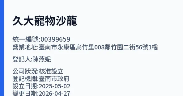 久大寵物沙龍的照片-統編 00399659(臺南市) 公司登記資料與營業項目詳細圖表