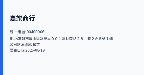 嘉樂商行的照片-統編 00400006(高雄市) 公司登記資料與營業項目詳細圖表