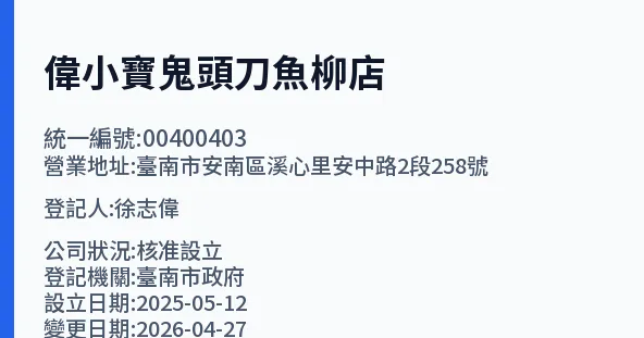 偉小寶鬼頭刀魚柳店的照片-統編 00400403(臺南市) 公司登記資料與營業項目詳細圖表