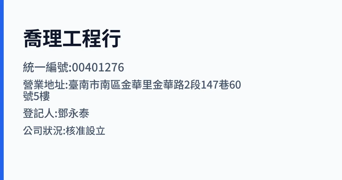 喬理工程行 - 統編 00401276（臺南市） 公司登記資料與營業項目詳細圖表