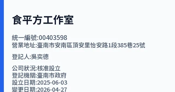 食平方工作室的照片-統編 00403598(臺南市) 公司登記資料與營業項目詳細圖表