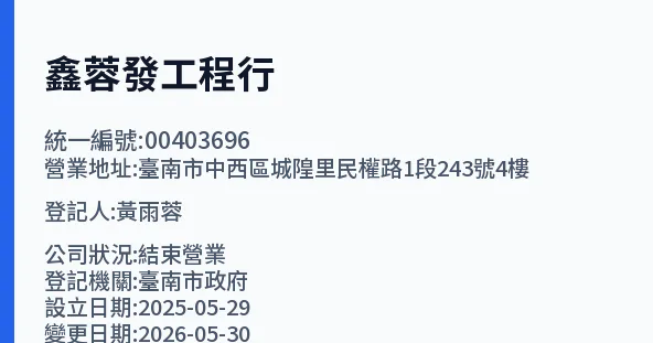 鑫蓉發工程行的照片-統編 00403696(臺南市) 公司登記資料與營業項目詳細圖表