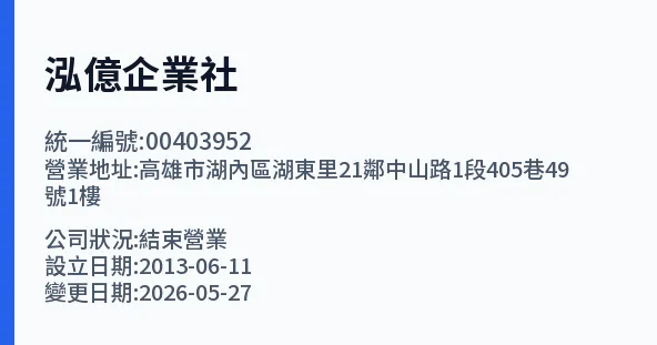 泓億企業社的照片-統編 00403952(高雄市) 公司登記資料與營業項目詳細圖表