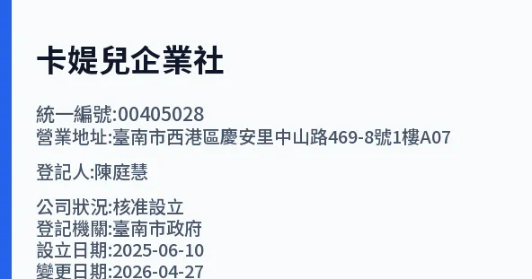 卡媞兒企業社的照片-統編 00405028(臺南市) 公司登記資料與營業項目詳細圖表