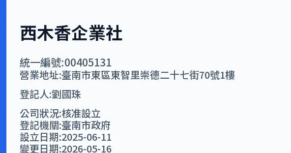 西木香企業社的照片-統編 00405131(臺南市) 公司登記資料與營業項目詳細圖表