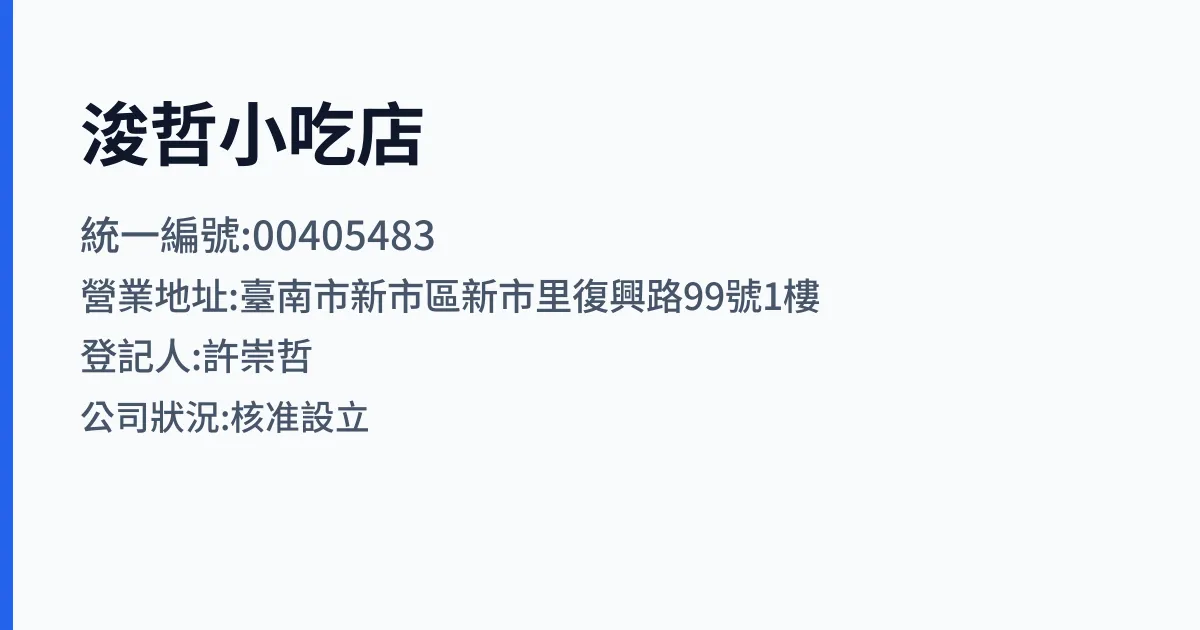 浚哲小吃店 - 統編 00405483（臺南市） 公司登記資料與營業項目詳細圖表