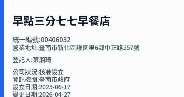 早點三分七七早餐店的照片-統編 00406032(臺南市) 公司登記資料與營業項目詳細圖表